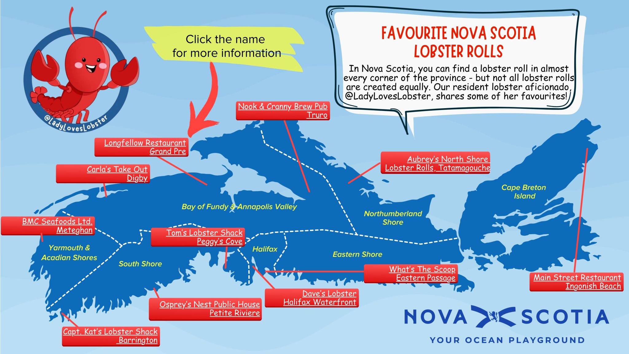 Nos 10 guédilles au homard préférées en Nouvelle-Écosse - Tourism Nova ...